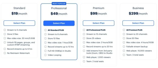 Ranked🥇: 2024's Best Live Streaming Platforms for Creators!