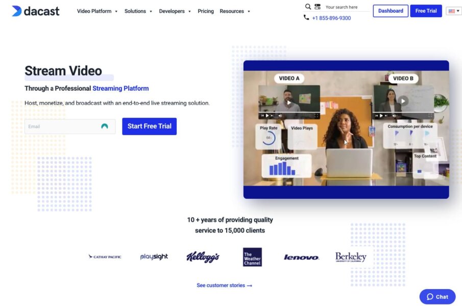 10 Best Video Subscription Platforms for Creators in 2025 🔥