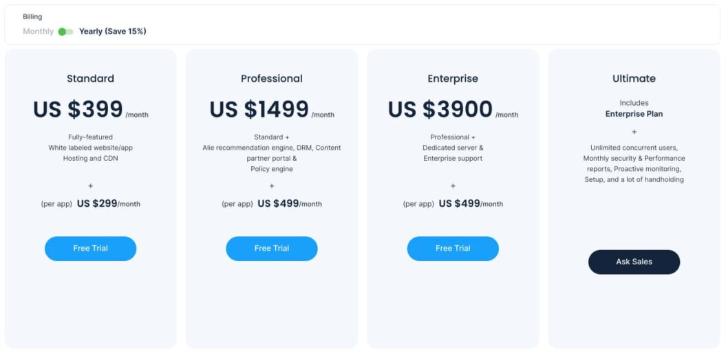 10 Best Video Subscription Platforms for Creators in 2025 🔥