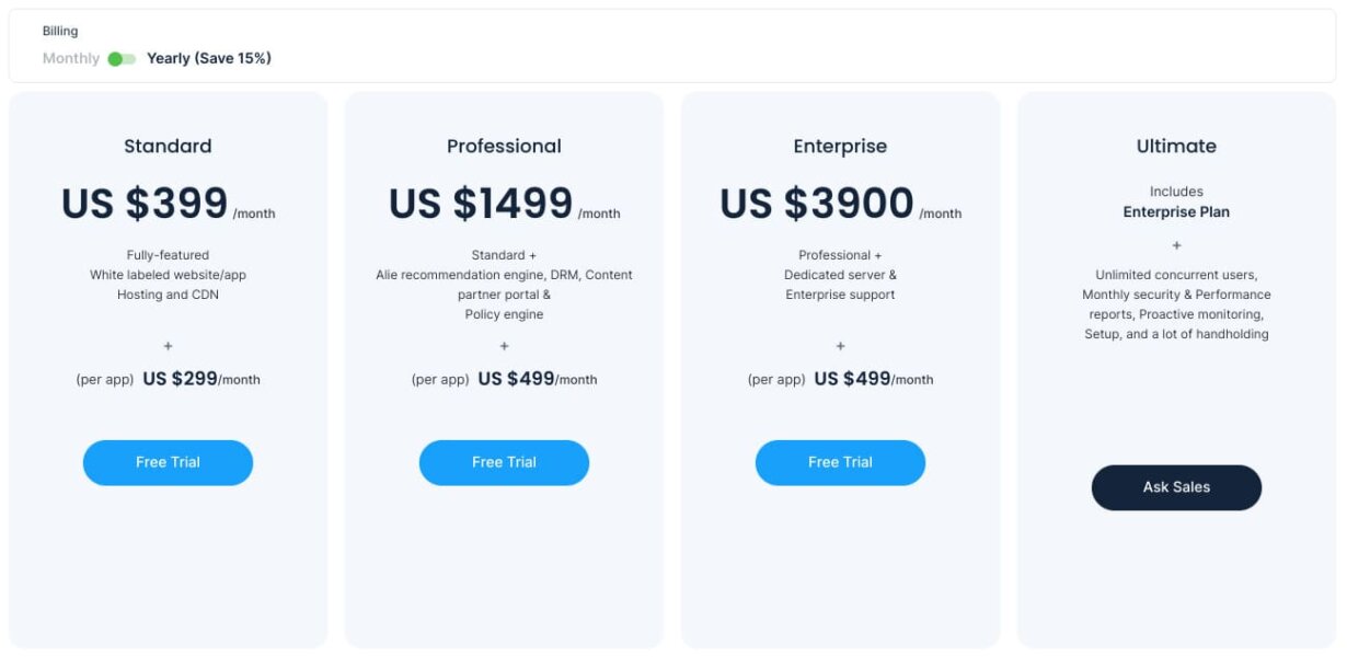 10 Best Video Subscription Platforms for Creators in 2025 🔥