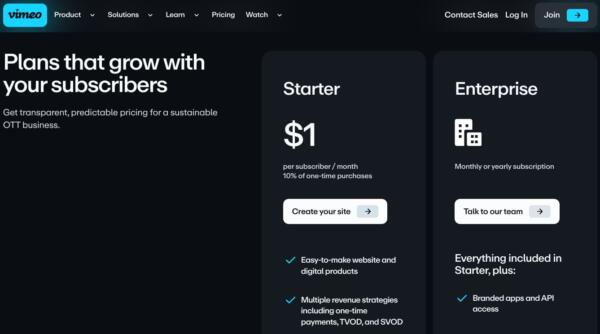 10 Best Video Subscription Platforms for Creators in 2025 🔥