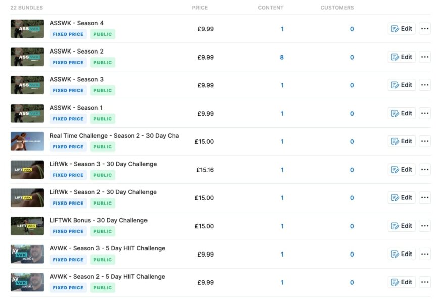 Best Video Monetization Platforms 2024 Reviewed: Could You Make More 💰?