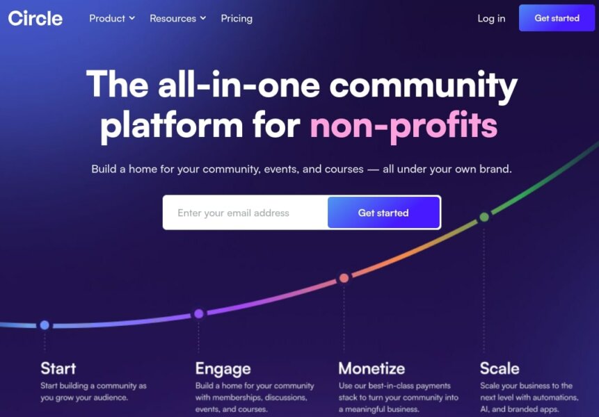 Best Online Community Platforms 2025 - Expert Review 🏆️