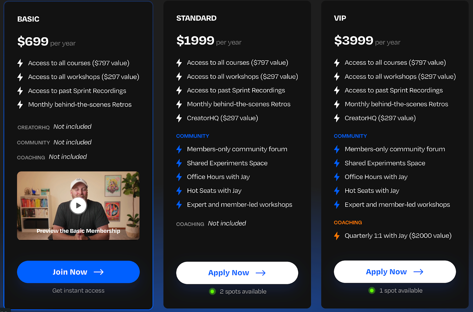 Exclusive memberships: How Jay Clouse Made $$$ with 200 members