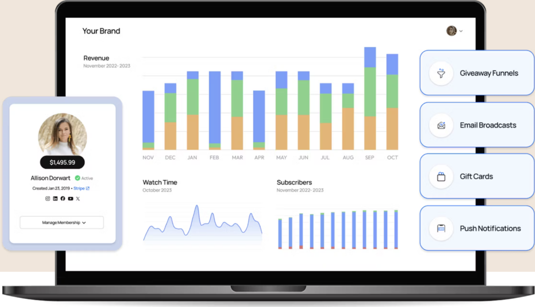 The Membership Business Model: everything you need to know