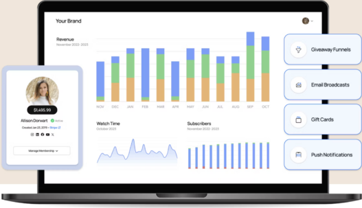 The Membership Business Model: everything you need to know