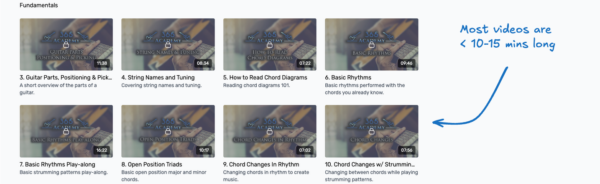 How To Sell Videos Online: 9 Proven Steps to Drive Revenue