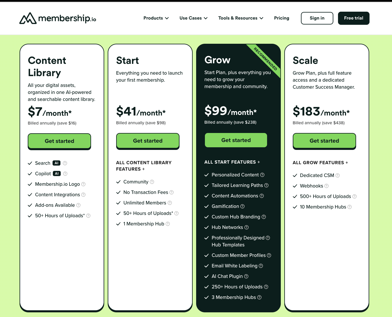 Membership.io vs Kajabi: Which Platform Is Best For Your Membership?